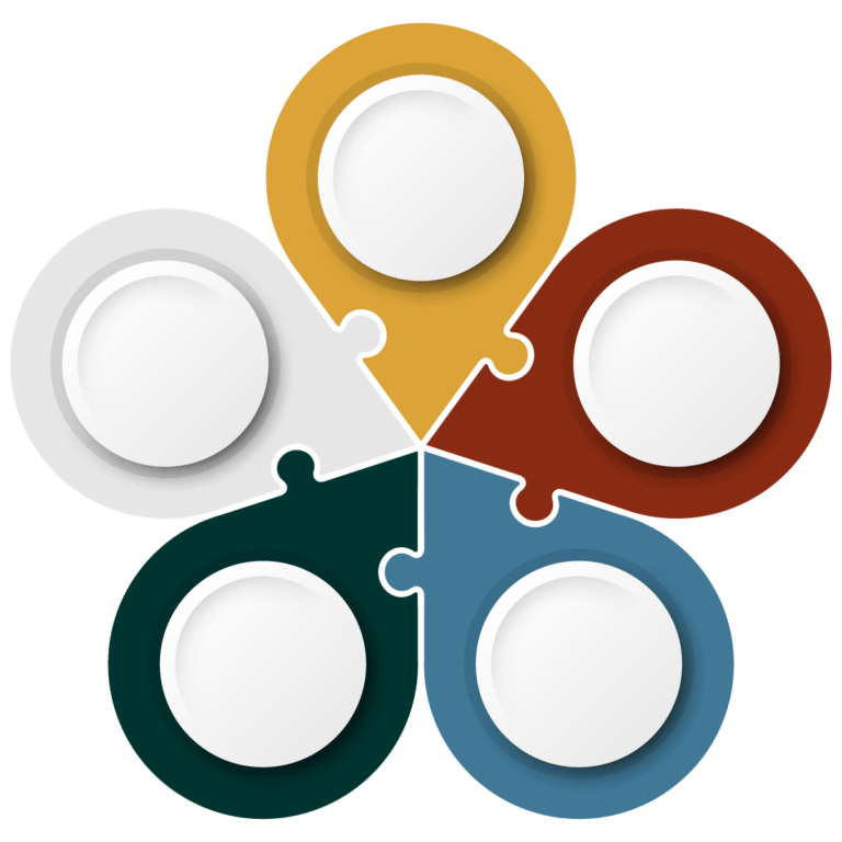 Christensen Institute - Improving the world through disruptive innovation